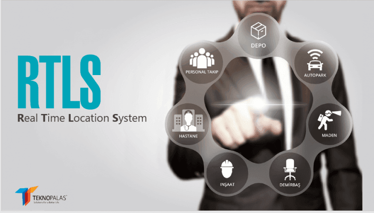 RTLS IOT Information security technologies - Teknopalas RFID & IOT