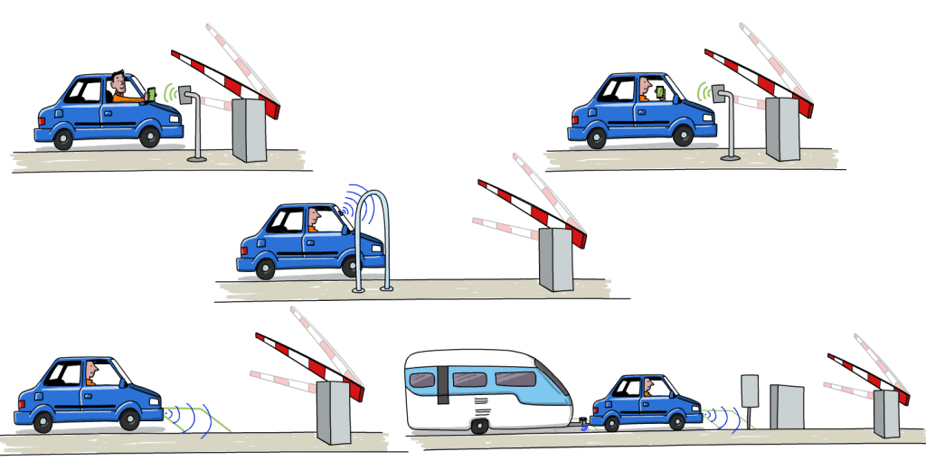 RFID Vehicle Identification System - Teknopalas RFID & IOT